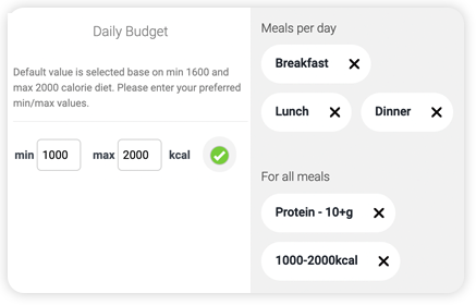 Edamam - Food Database API, Nutrition API and Recipe API